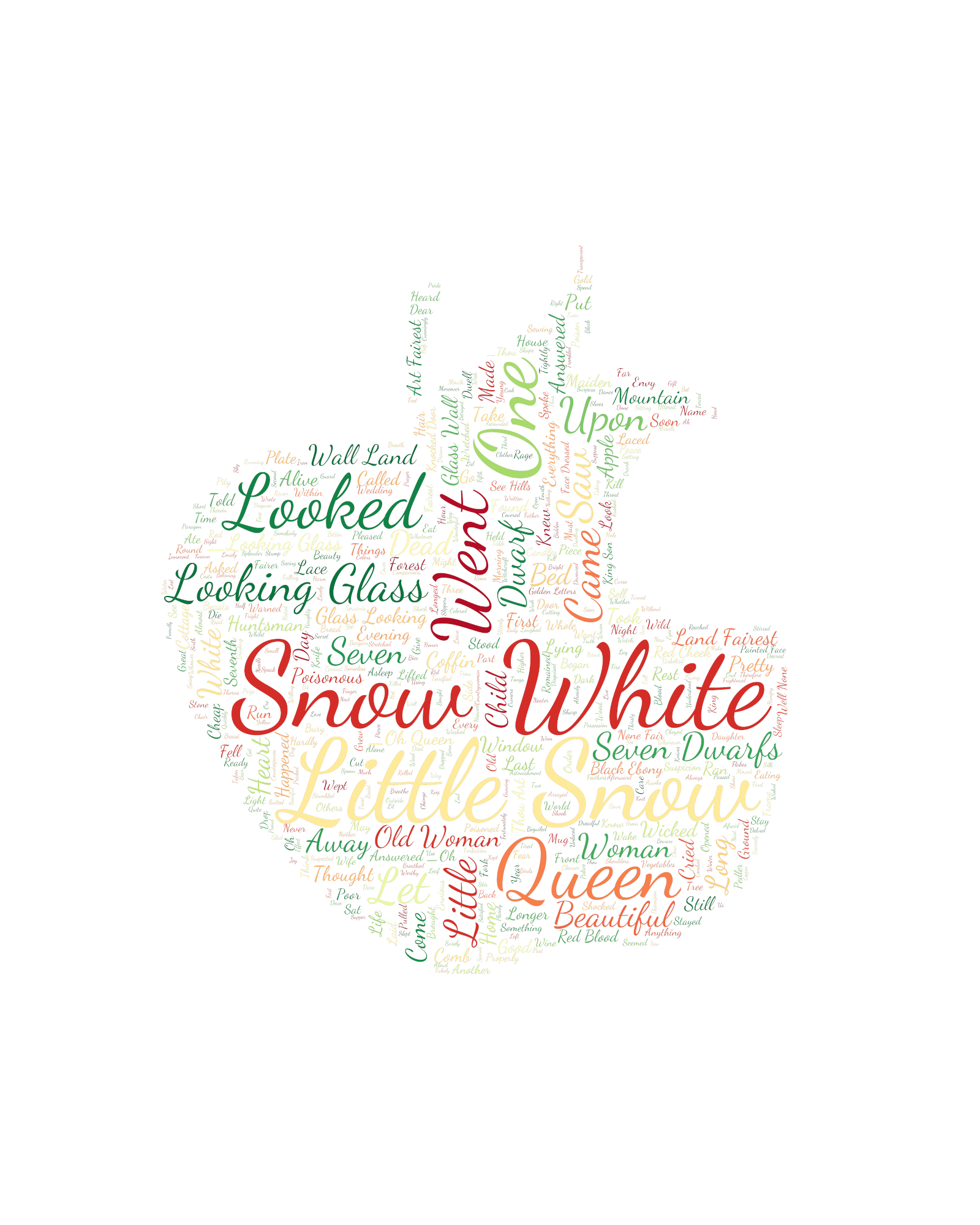 Snow White Word Cloud - LifeInscribed.com