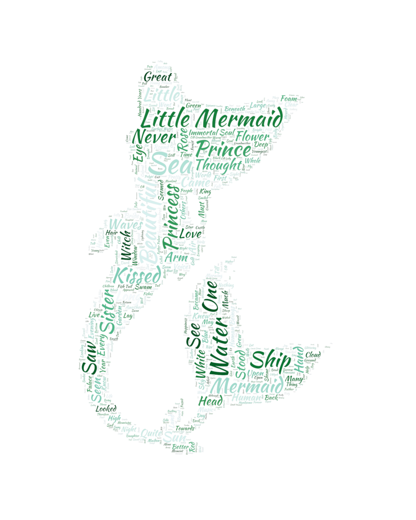 The Little Mermaid Printable Word Cloud - LifeInscribed.com
